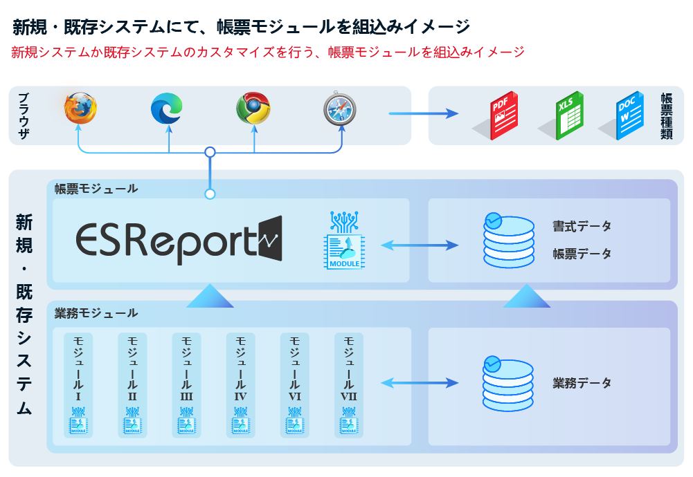 株式会社アースワーム